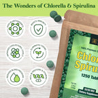nutrient-rich spirulina chlorella blend