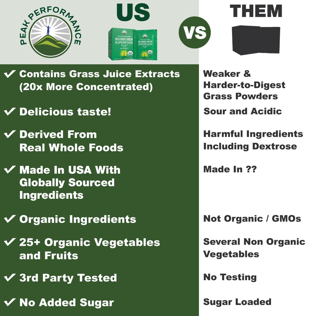 nutrient-rich spirulina for health