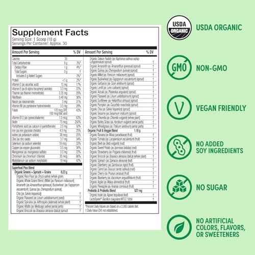 nutrient-rich spirulina for smoothies