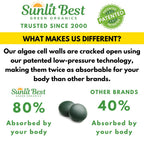 nutrient-rich spirulina tablets for energy