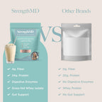 nutrient-rich sports nutrition drink