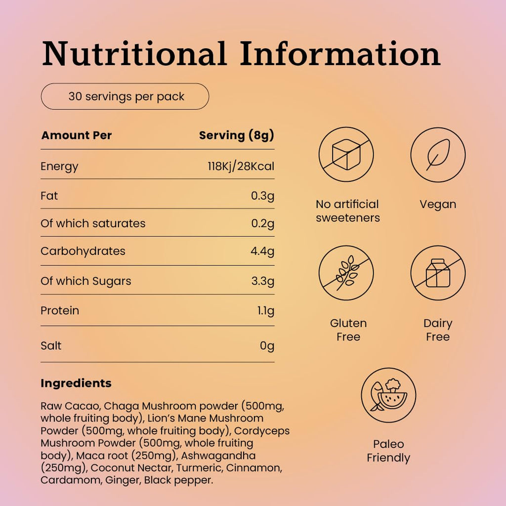 Nutrient-rich superfood coffee mix