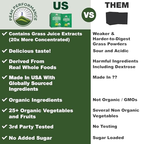 nutrient-rich superfood powder packets
