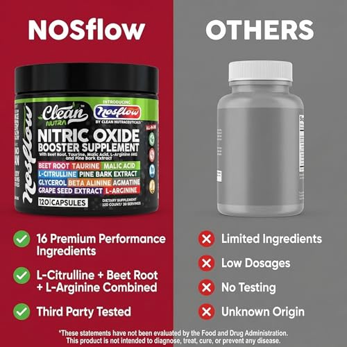 Nutrient-rich supplements for endurance