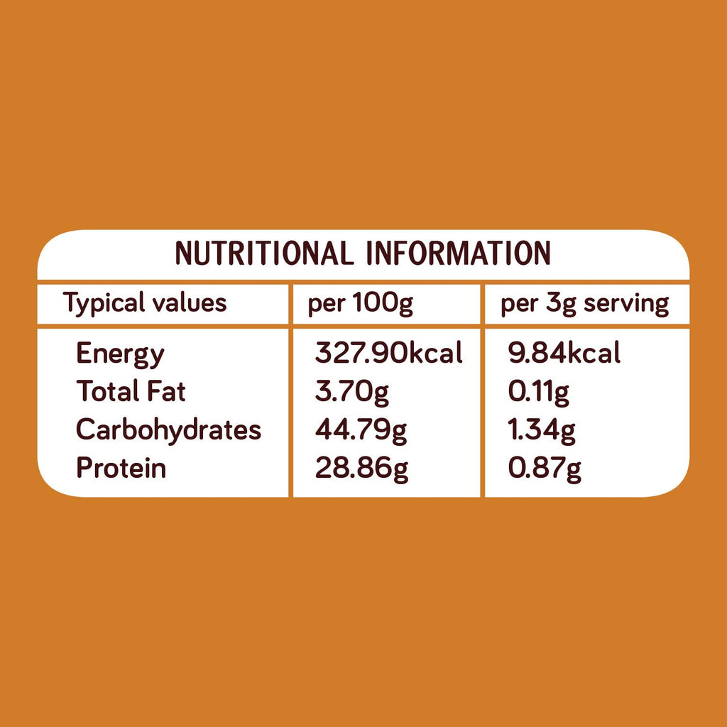 nutrient-rich Tulsi for smoothies