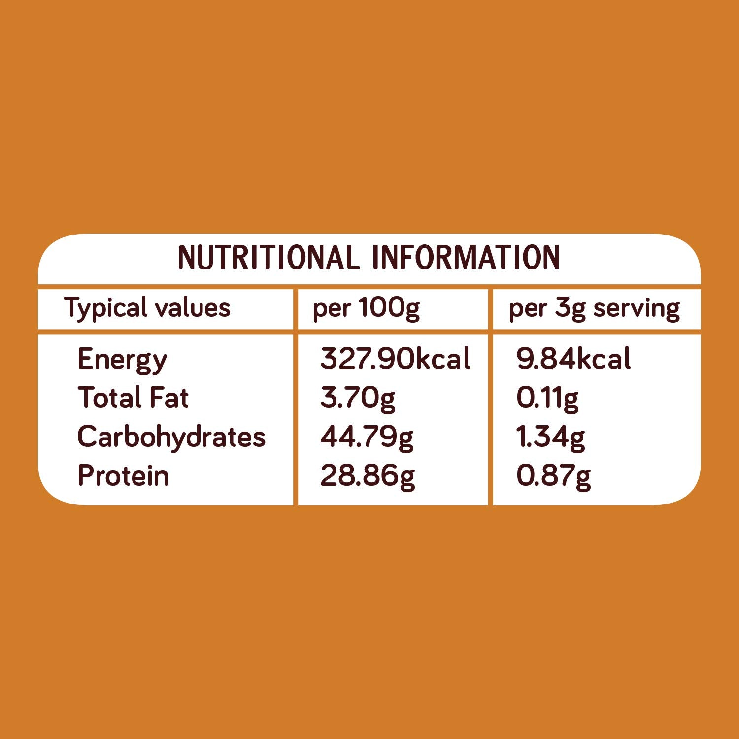 nutrient-rich Tulsi for smoothies