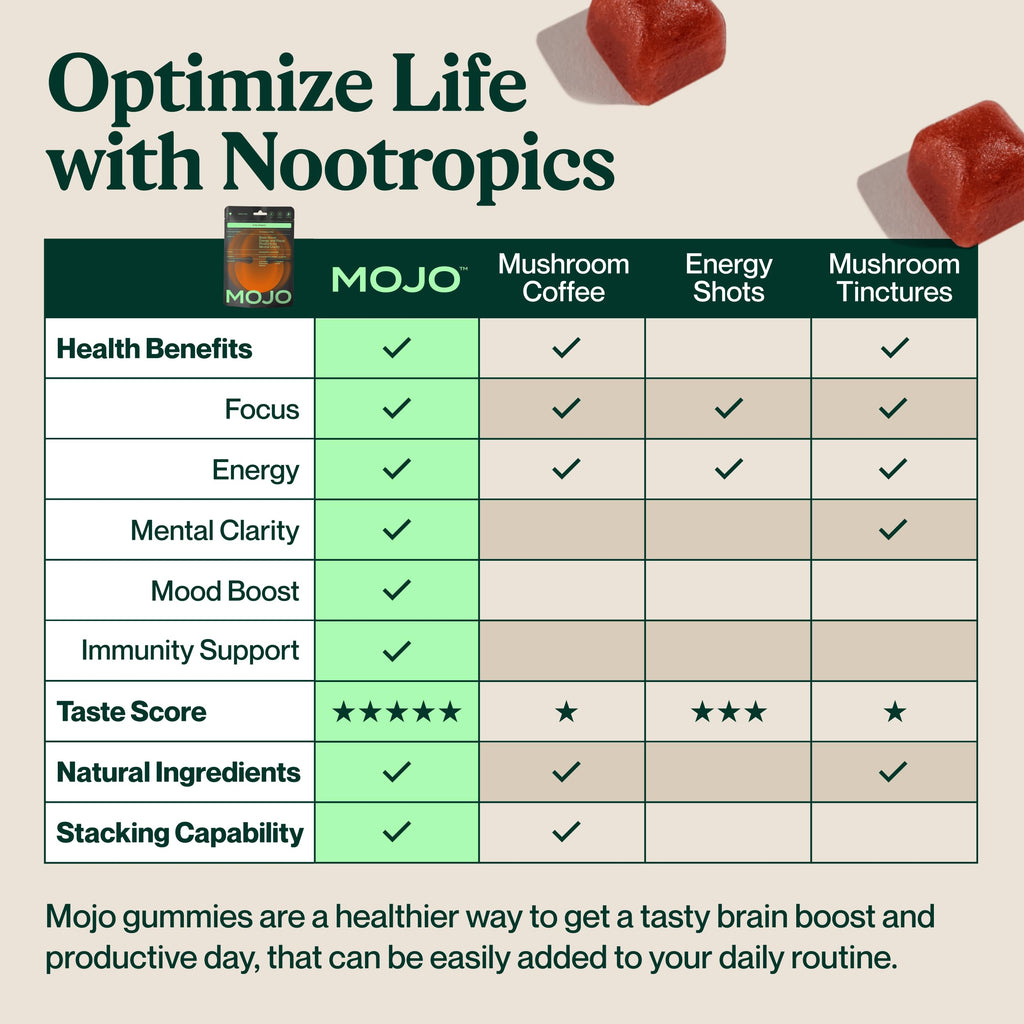 Nutrient-rich vegan energy booster