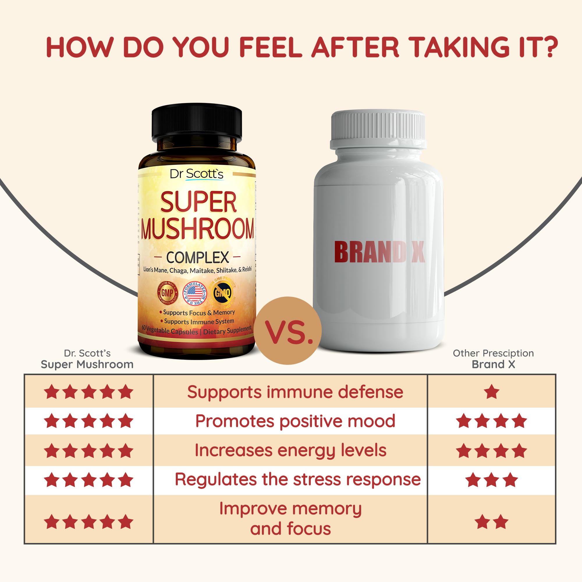nutrient-rich vegan mushroom formula