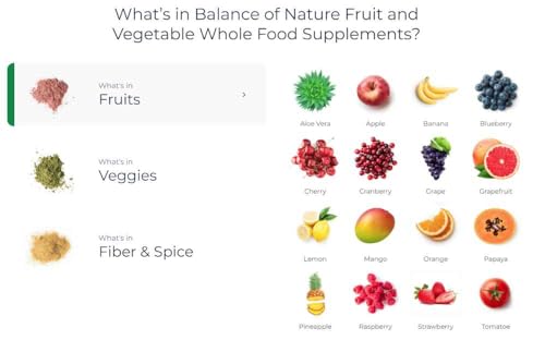 nutrient-rich veggie and fruit capsules