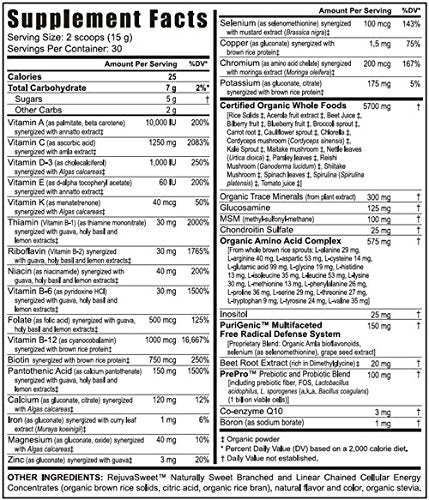 nutrient-rich vitamin and mineral blend