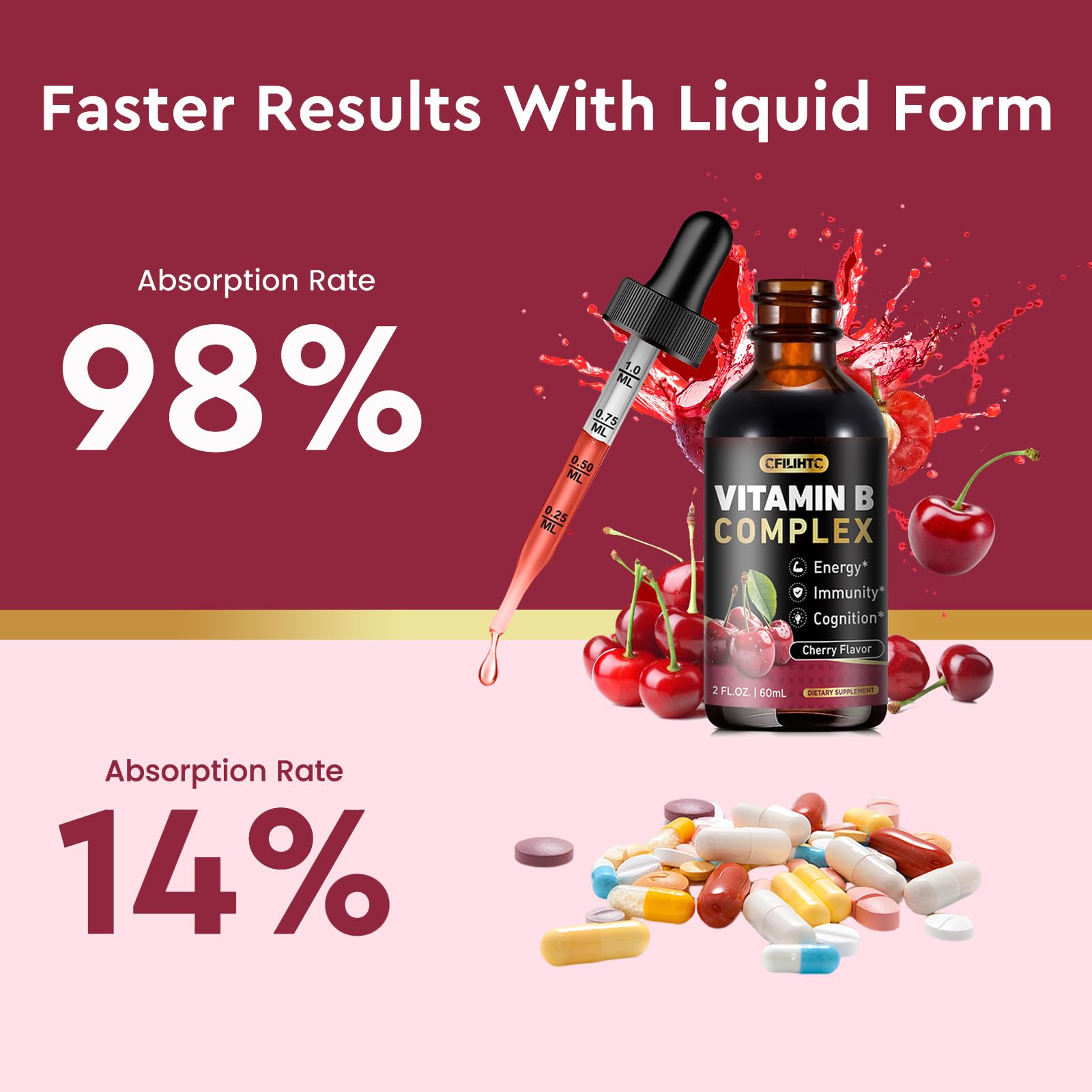 nutrient-rich vitamin b complex formula