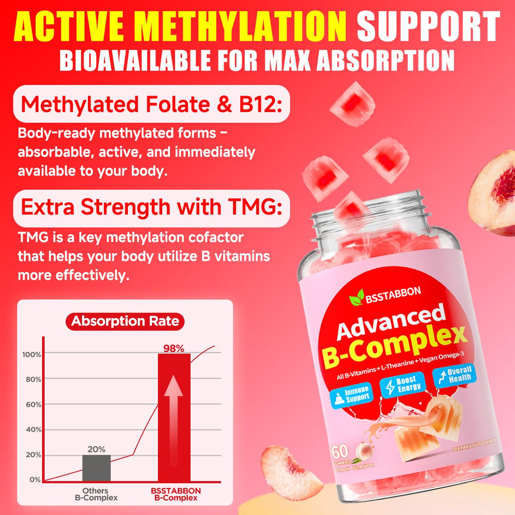 nutrient-rich vitamin b gummies