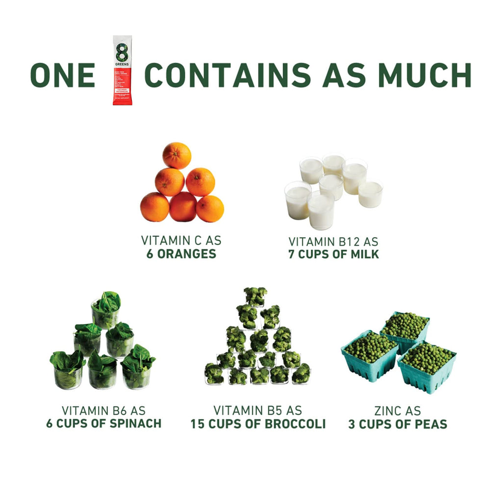 nutrient-rich vitamin mineral blend