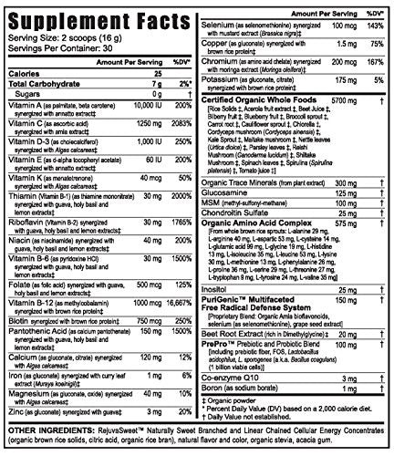 nutrient-rich vitamin & mineral mix