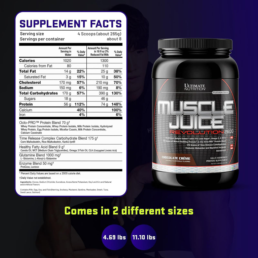 nutrient-rich weight gainers for recovery