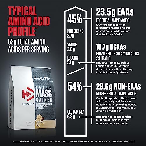 nutrient-rich weight gainers for recovery