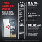 nutrient-rich weight gainers for recovery
