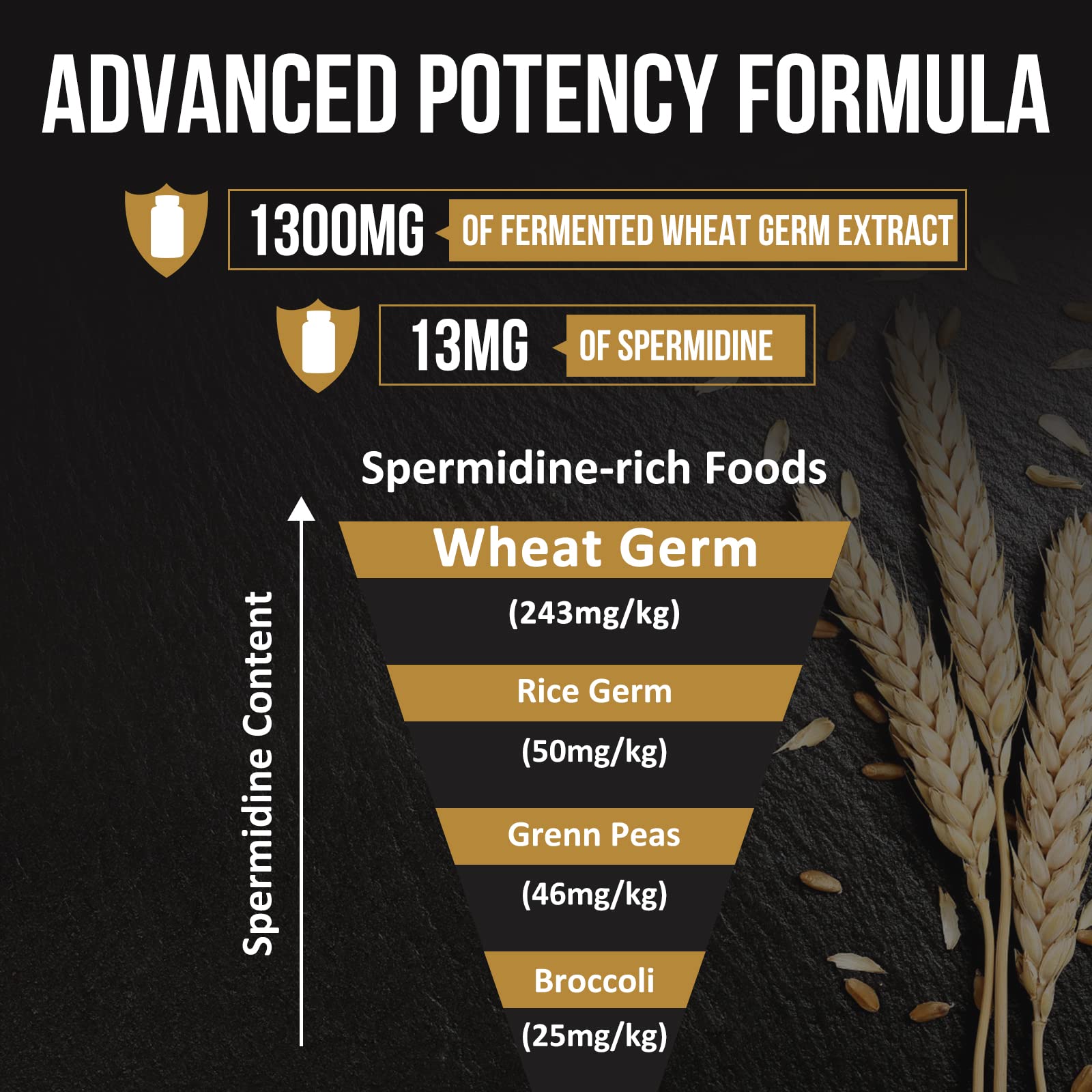 Nutrient-rich wheat germ for energy