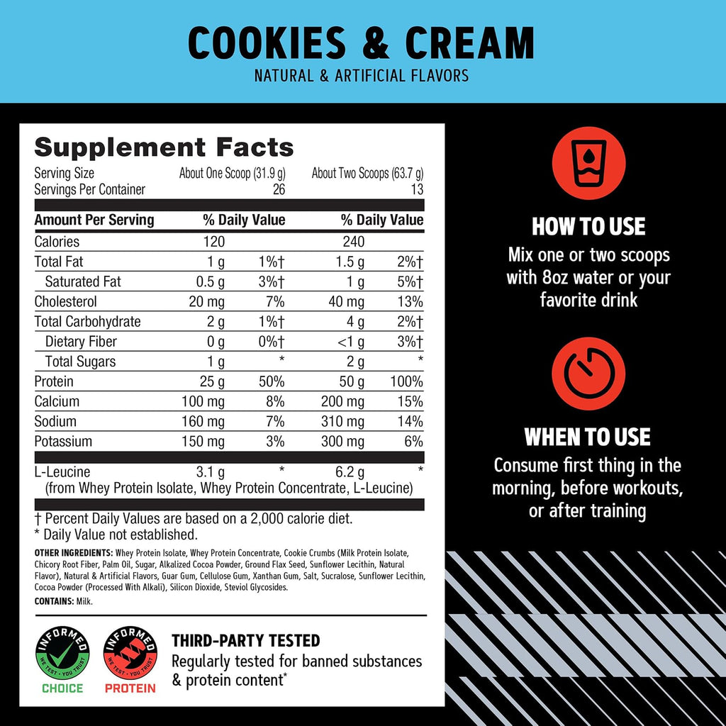 nutrient-rich whey protein blend