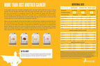 nutrient-rich whey protein for active lifestyles