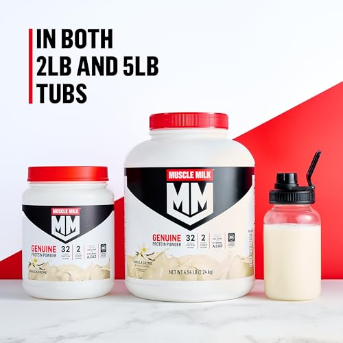 nutrient-rich whey protein for daily use
