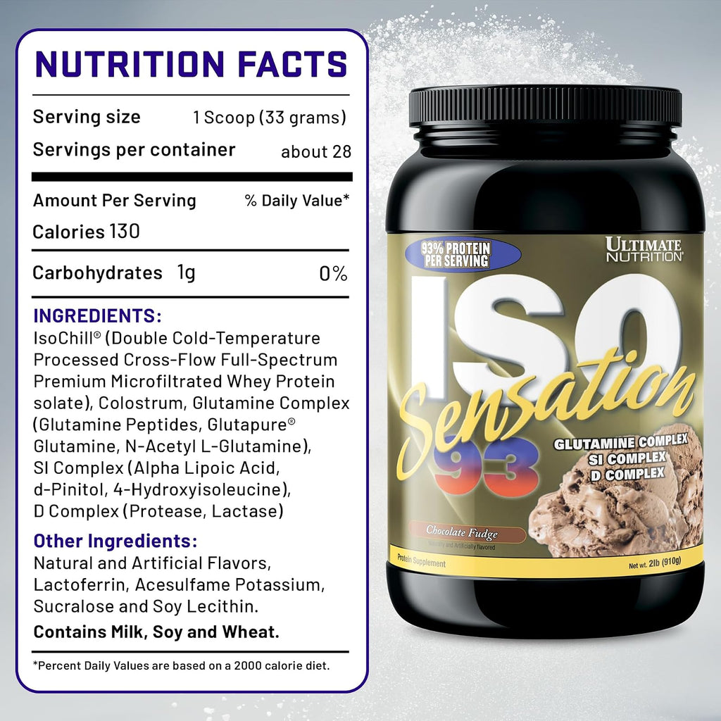 nutrient-rich whey protein for fitness