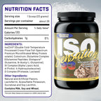 nutrient-rich whey protein for fitness