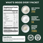 nutrient-rich whey protein isolate blend