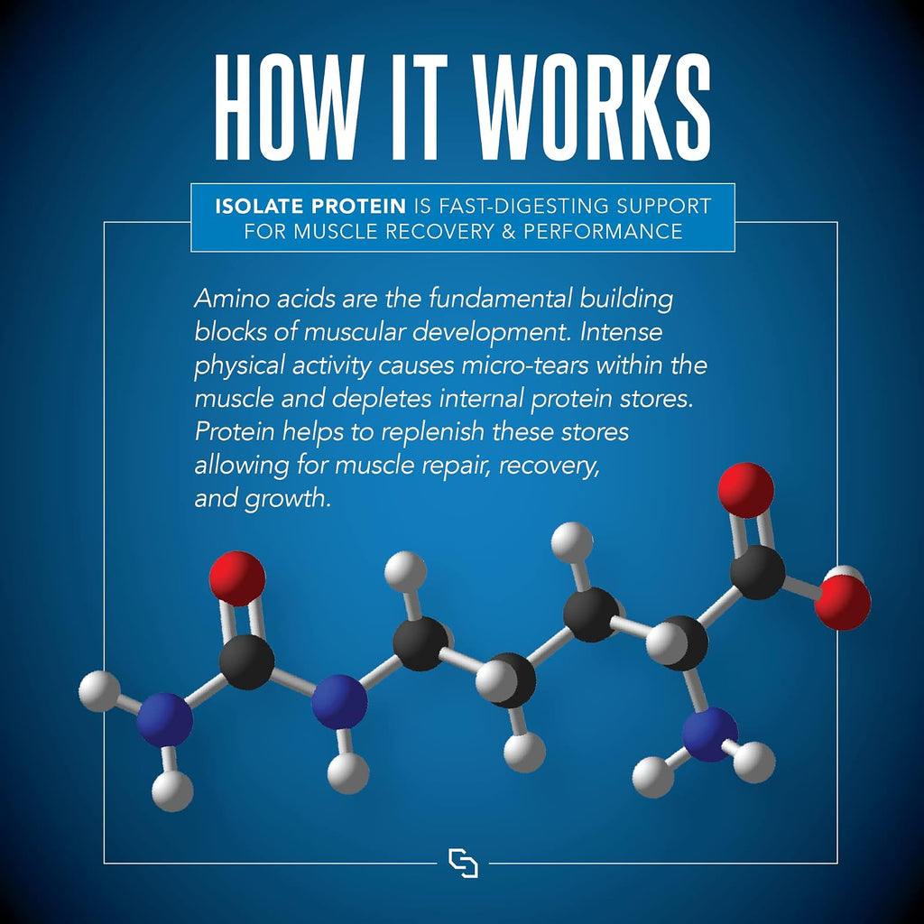 nutrient-rich whey protein supplement