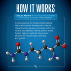 nutrient-rich whey protein supplement