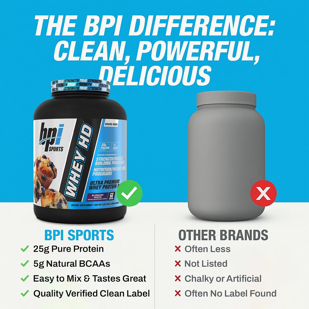 nutrient-rich whey protein supplement