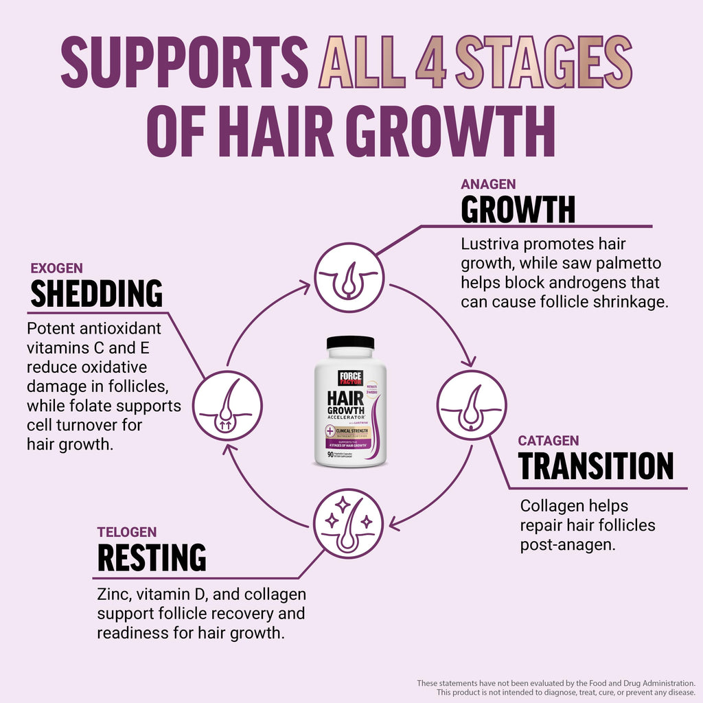 nutrients for stronger hair and nails