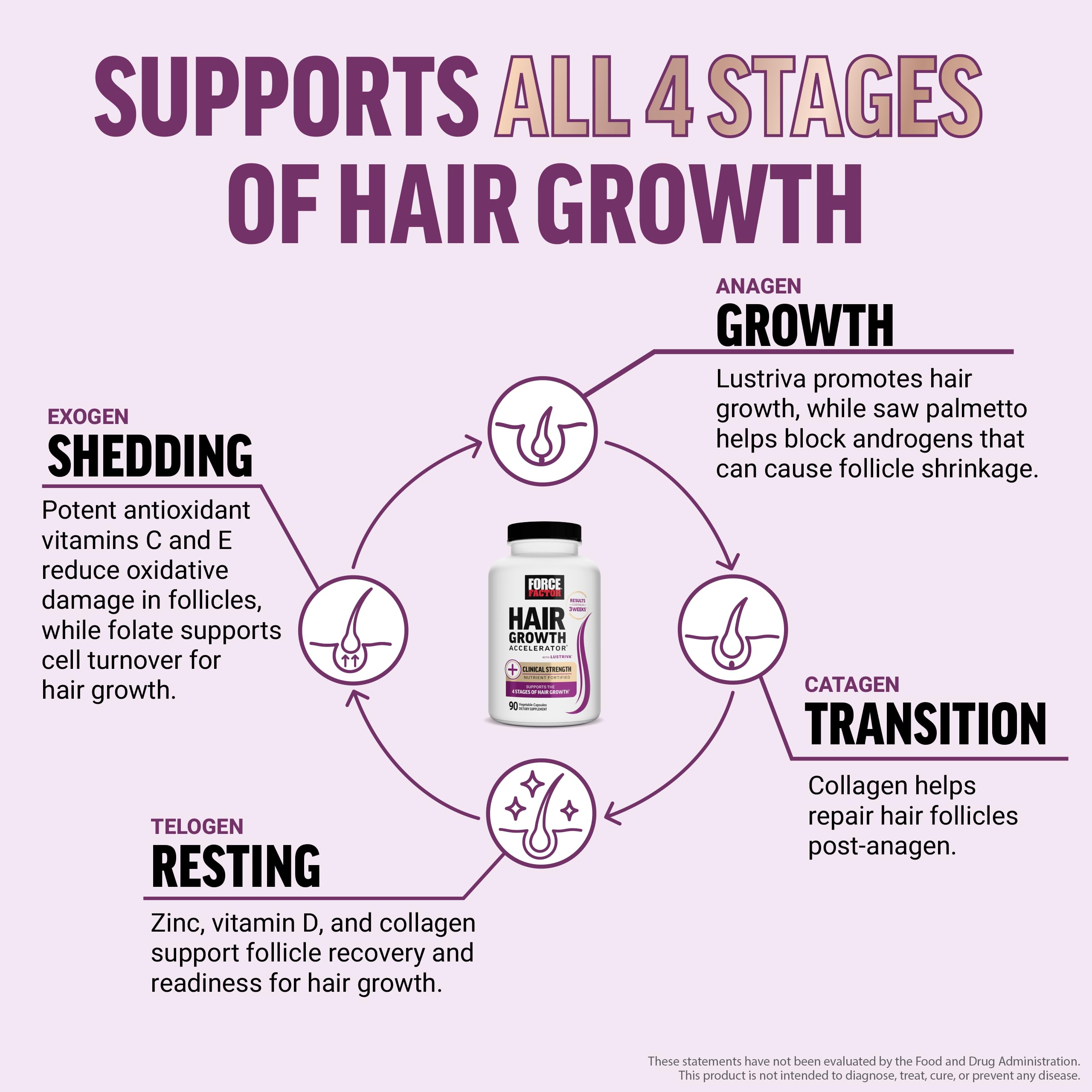 nutrients for stronger hair and nails