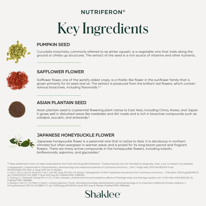 NutriFeron caplets for men and women
