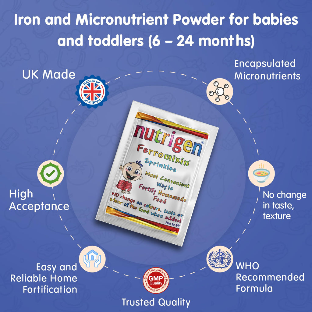 Nutrigen Ferromixin for healthy blood production