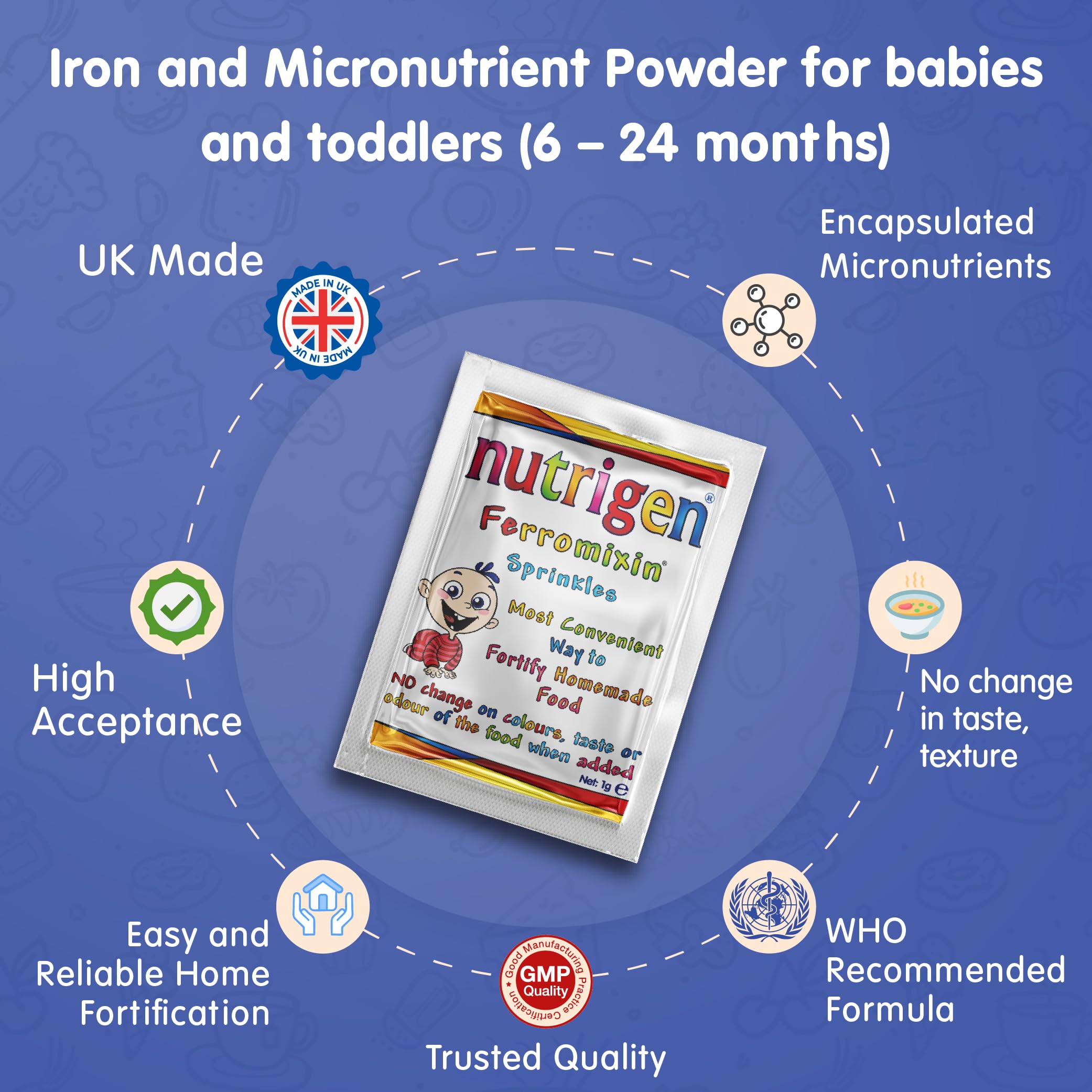 Nutrigen Ferromixin for healthy blood production