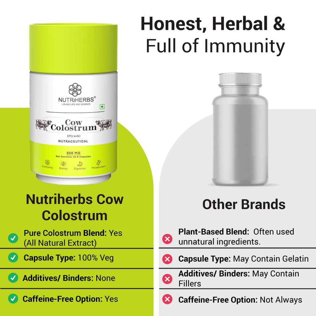 Nutriherbs Cow Colostrum for better gut health