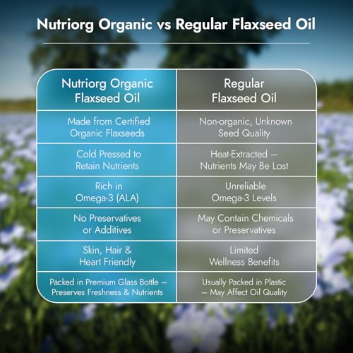 Nutriorg flaxseed oil supplement benefits