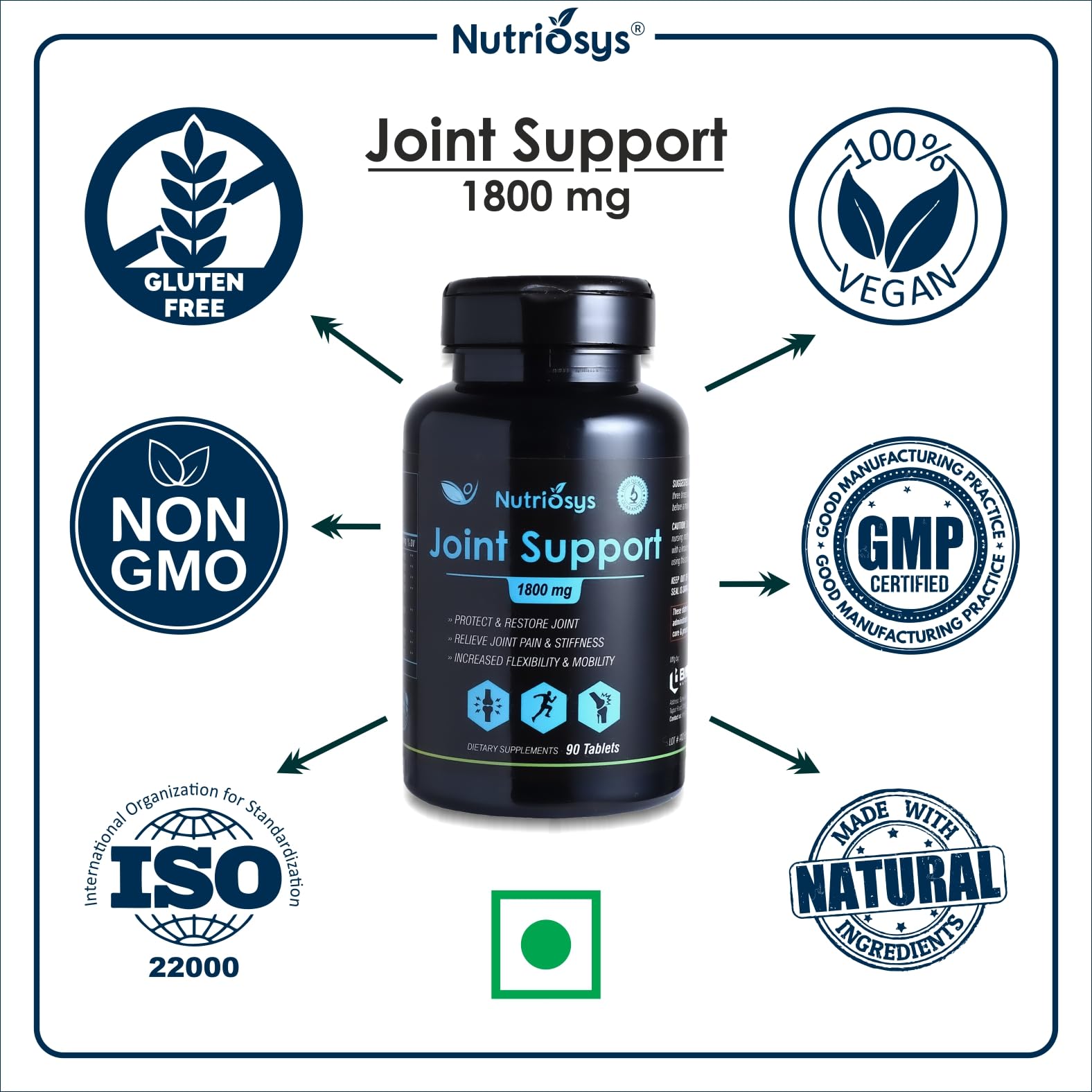 Nutriosys tablets for healthy joints