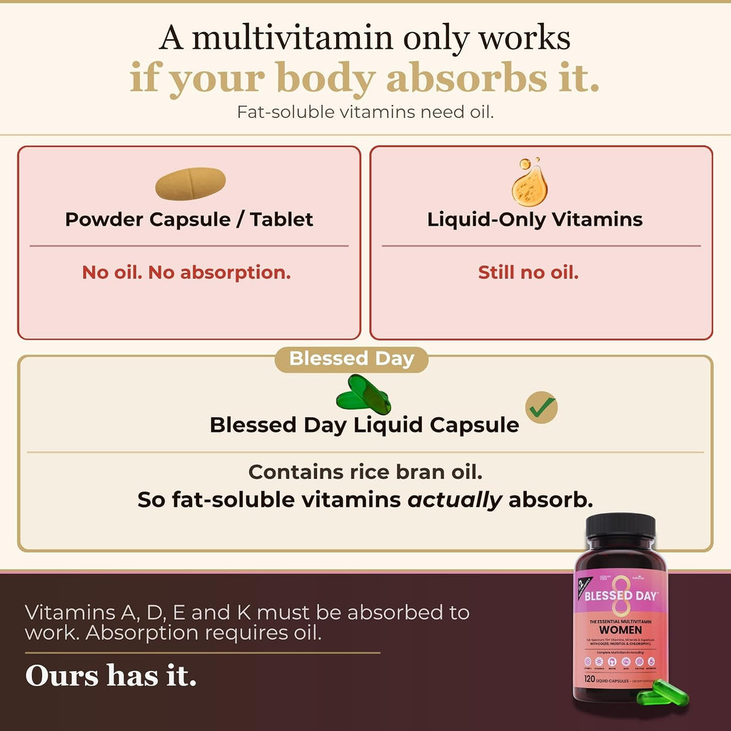 NutriRise capsules for immune support