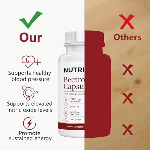 Nutrise beetroot capsules support endurance