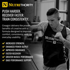 Nutrithority Creagon creatine for workout recovery