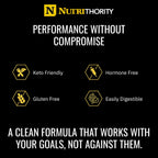 Nutrithority pre workout for endurance