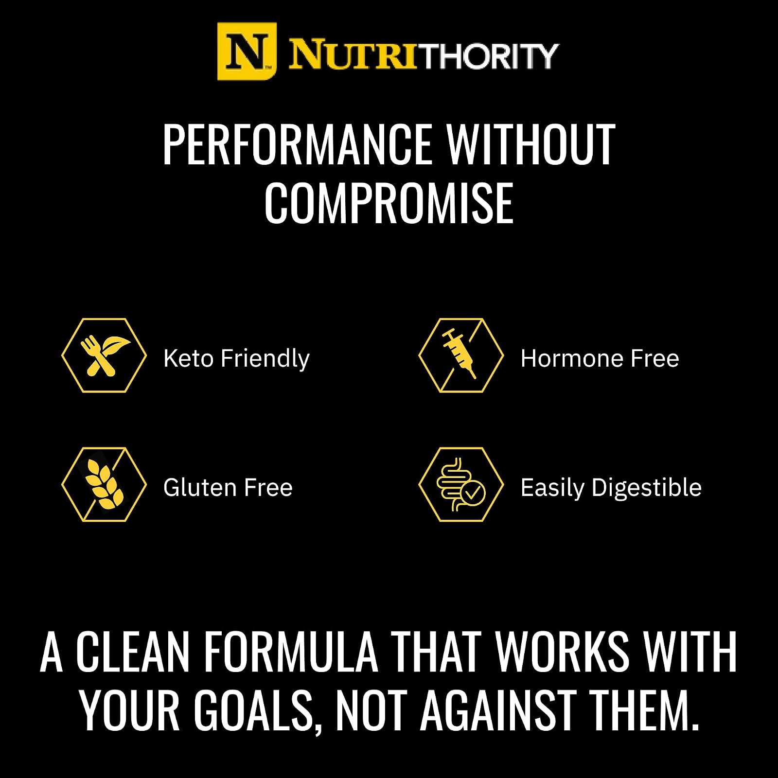 Nutrithority pre workout for endurance