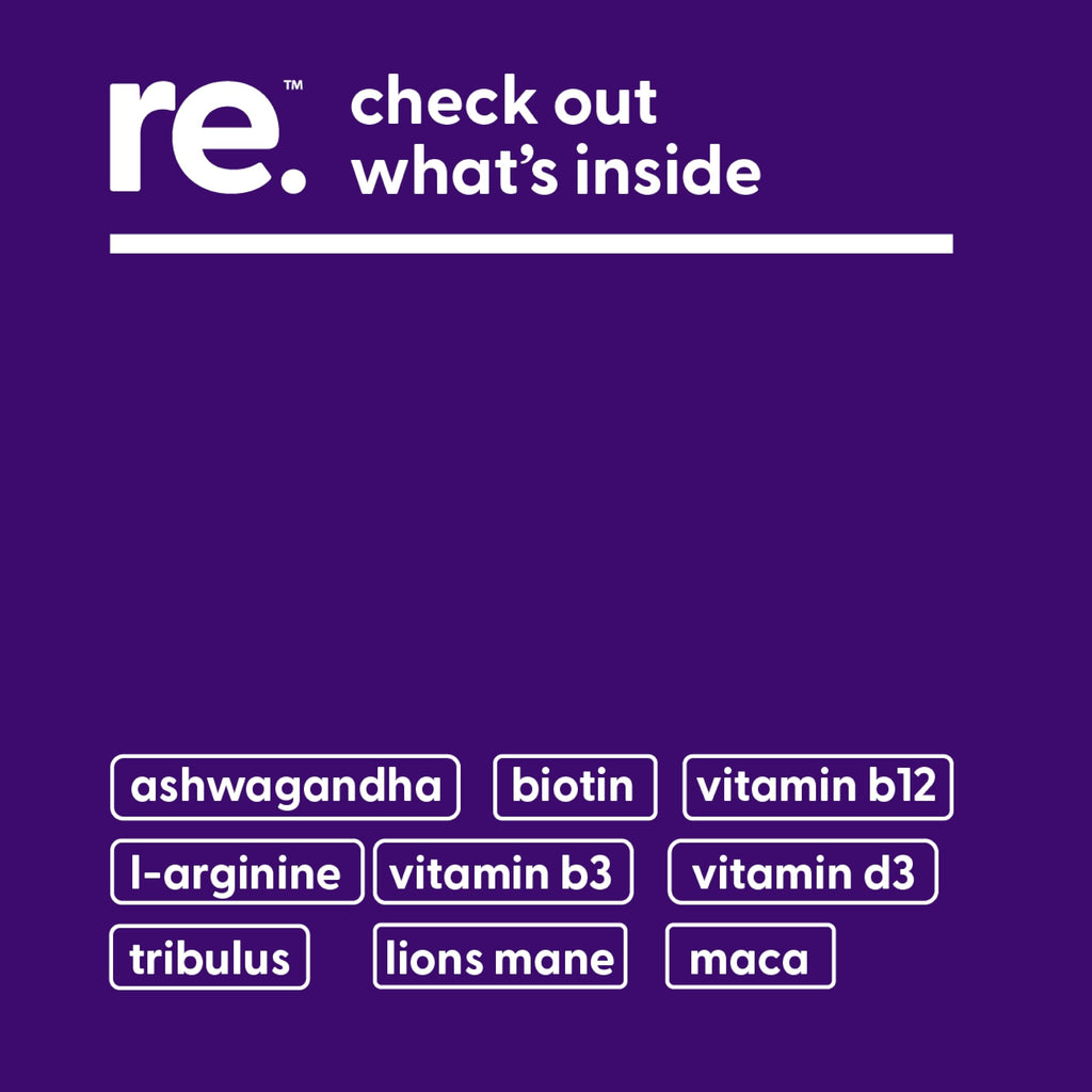 Nutrition capsules for daily brain health