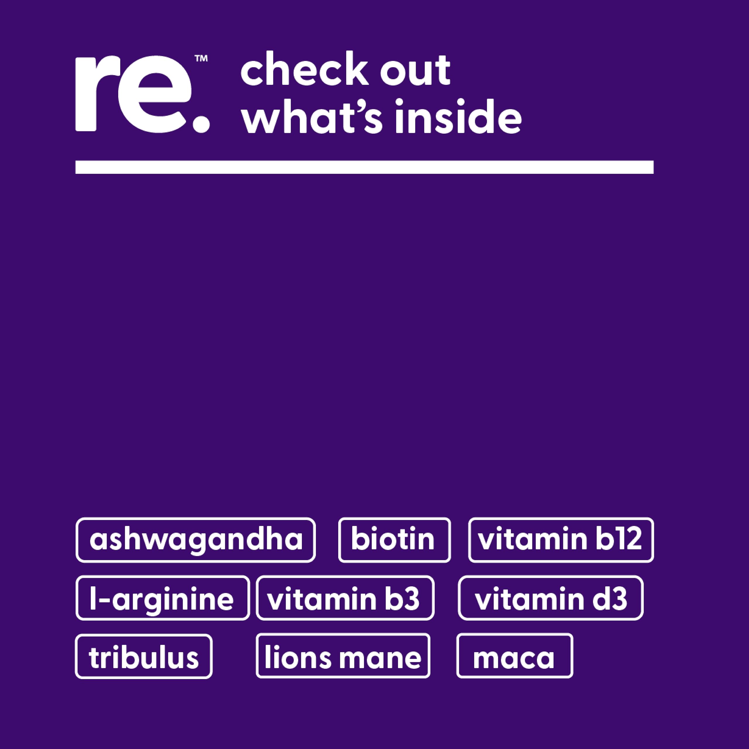 Nutrition capsules for daily brain health