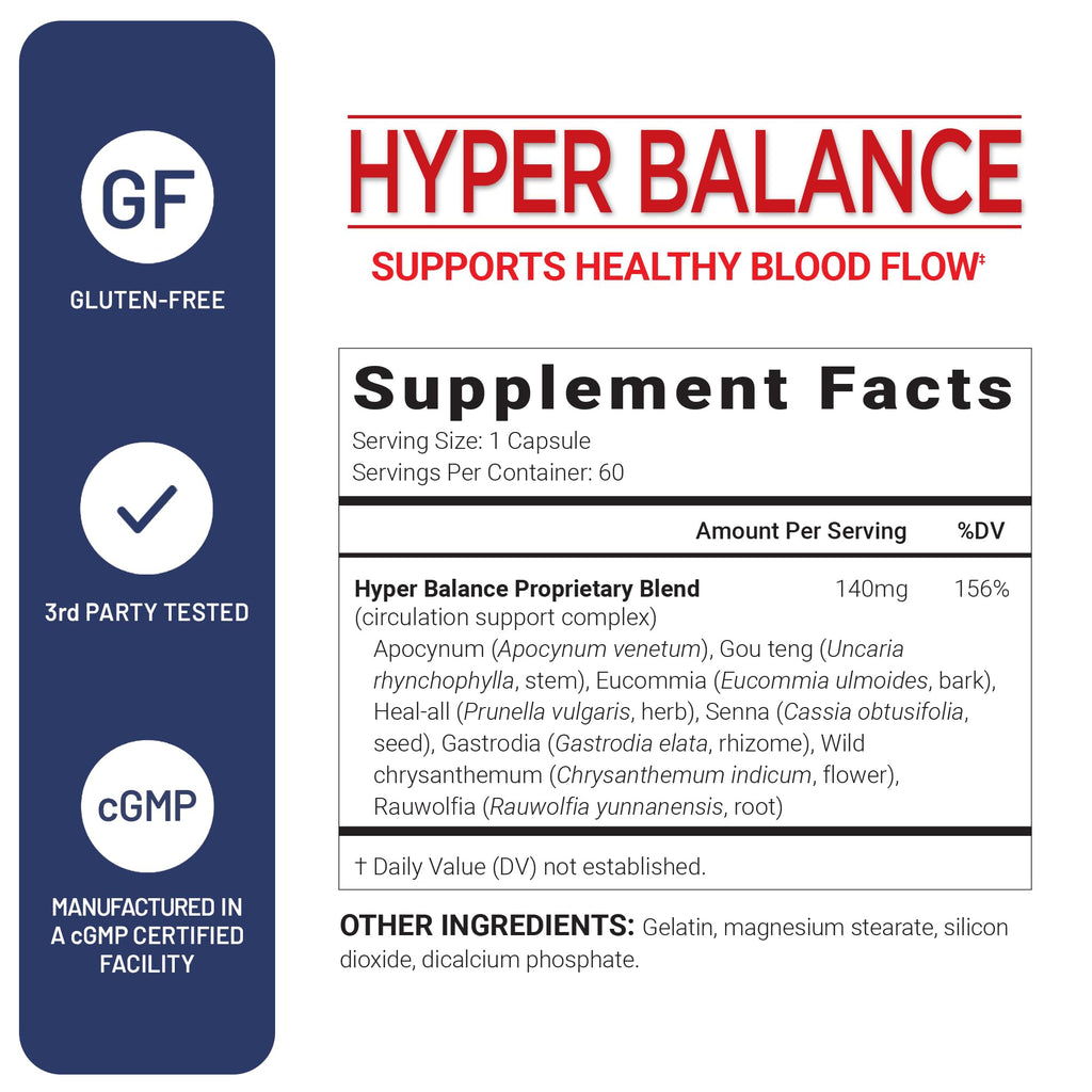 nutritional balance for liver health