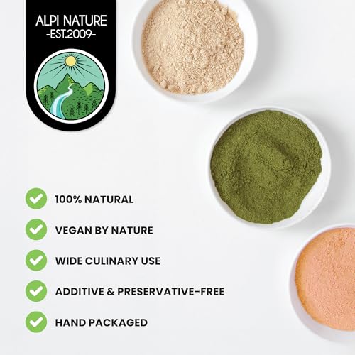 nutritional benefits of nettle