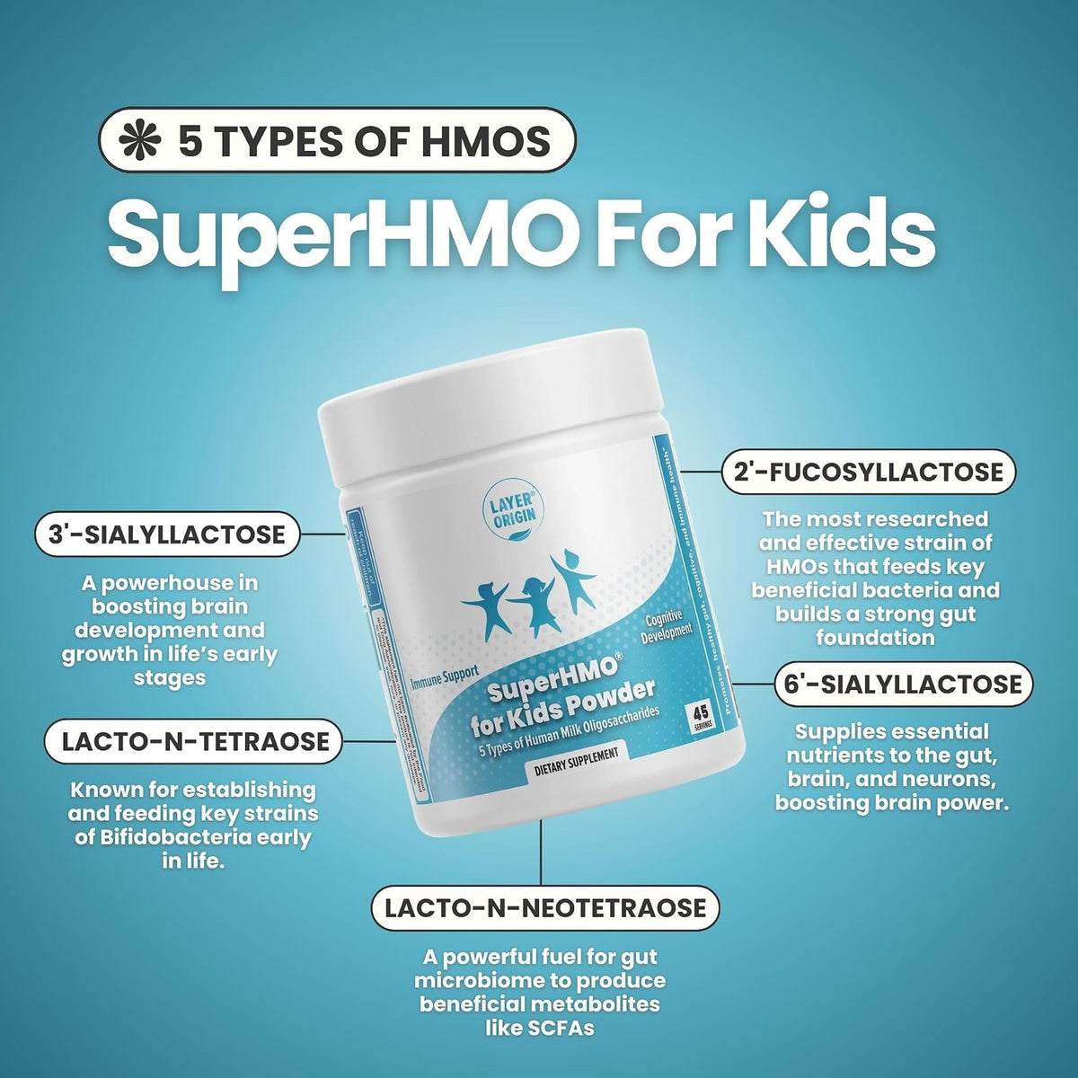 nutritional benefits of prebiotics for kids