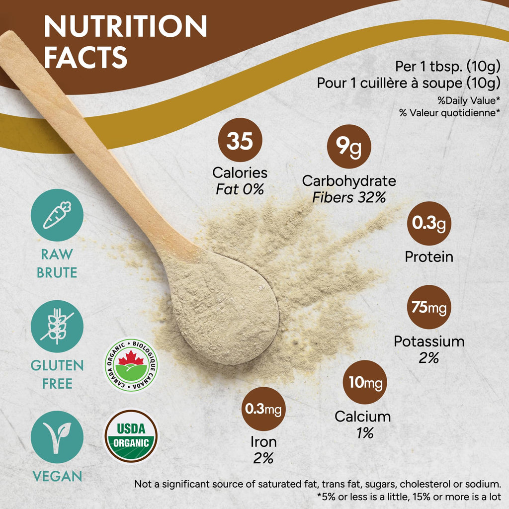 nutritional benefits of psyllium husk